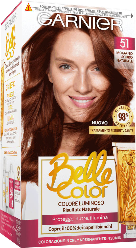 Color mogano: a chi sta bene | Garnier
